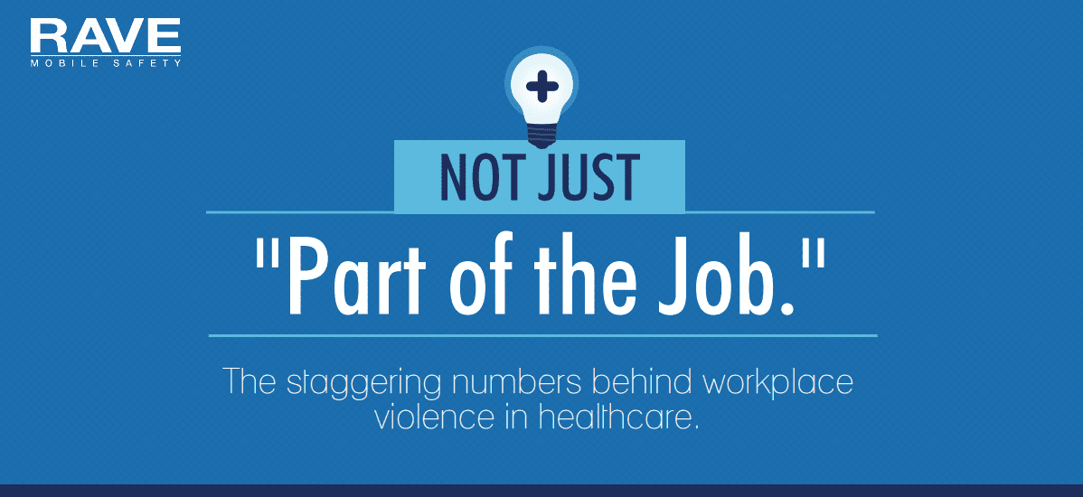 Infographic: Healthcare Workplace Violence Infographic: Healthcare Workplace Violence